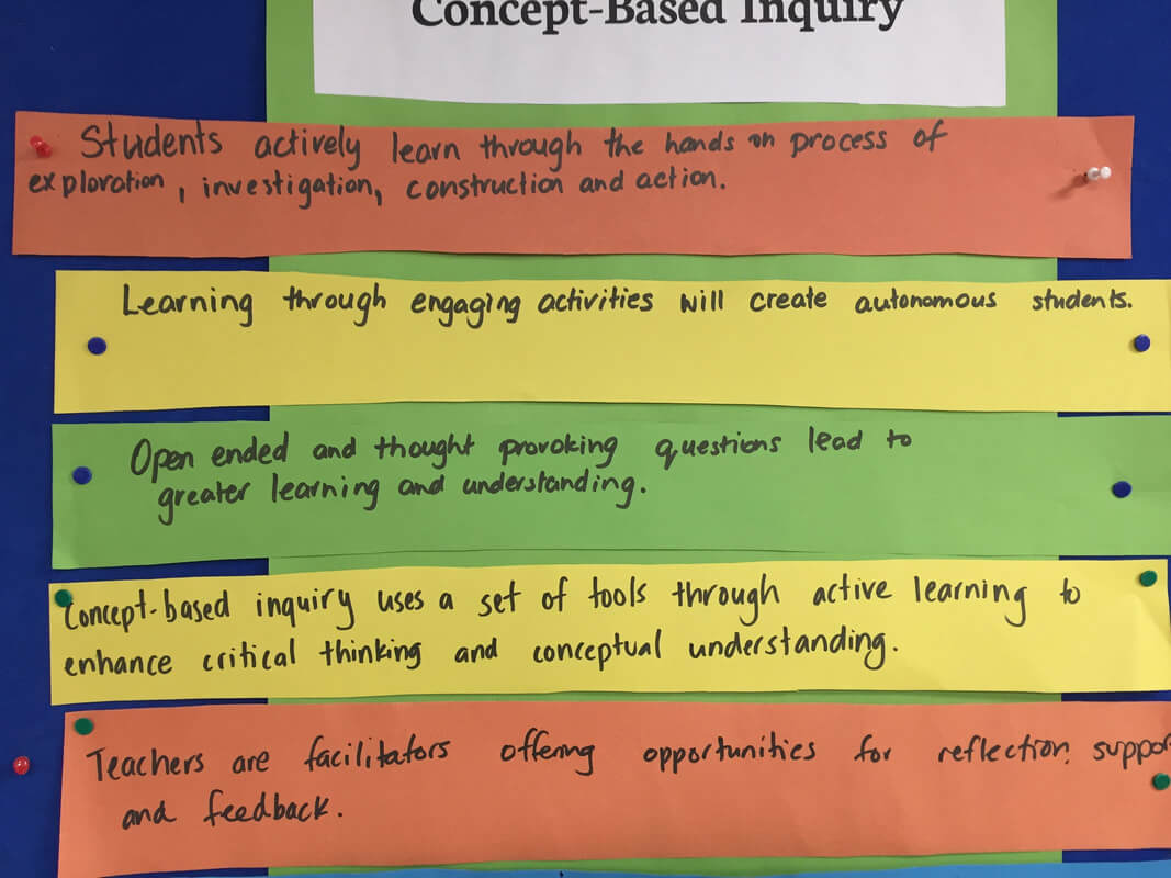 Concept-Based Learning